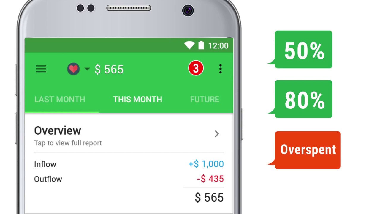 How to create and manage budgets with MoneyLover | #1 Budget Planner App on Android
