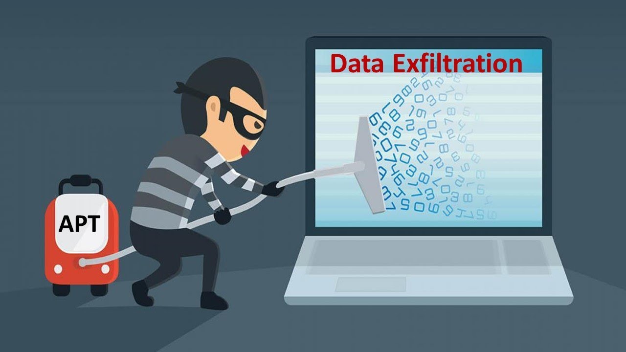 Data Exfiltration | Data Exfiltration DETECTION & MITIGATION