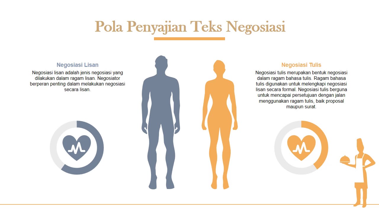 X PPT NEGOSIASI Autosaved