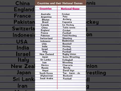 Countries and Their National Games in English | National Sports of the Countries #shorts #countries