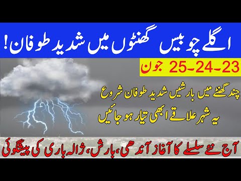Tomorrow weather Pakistan , pak weather update ,Weather Forecast for Next 24h in Pakistan