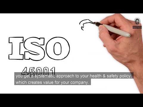 ISO 45001: What? How? Why?