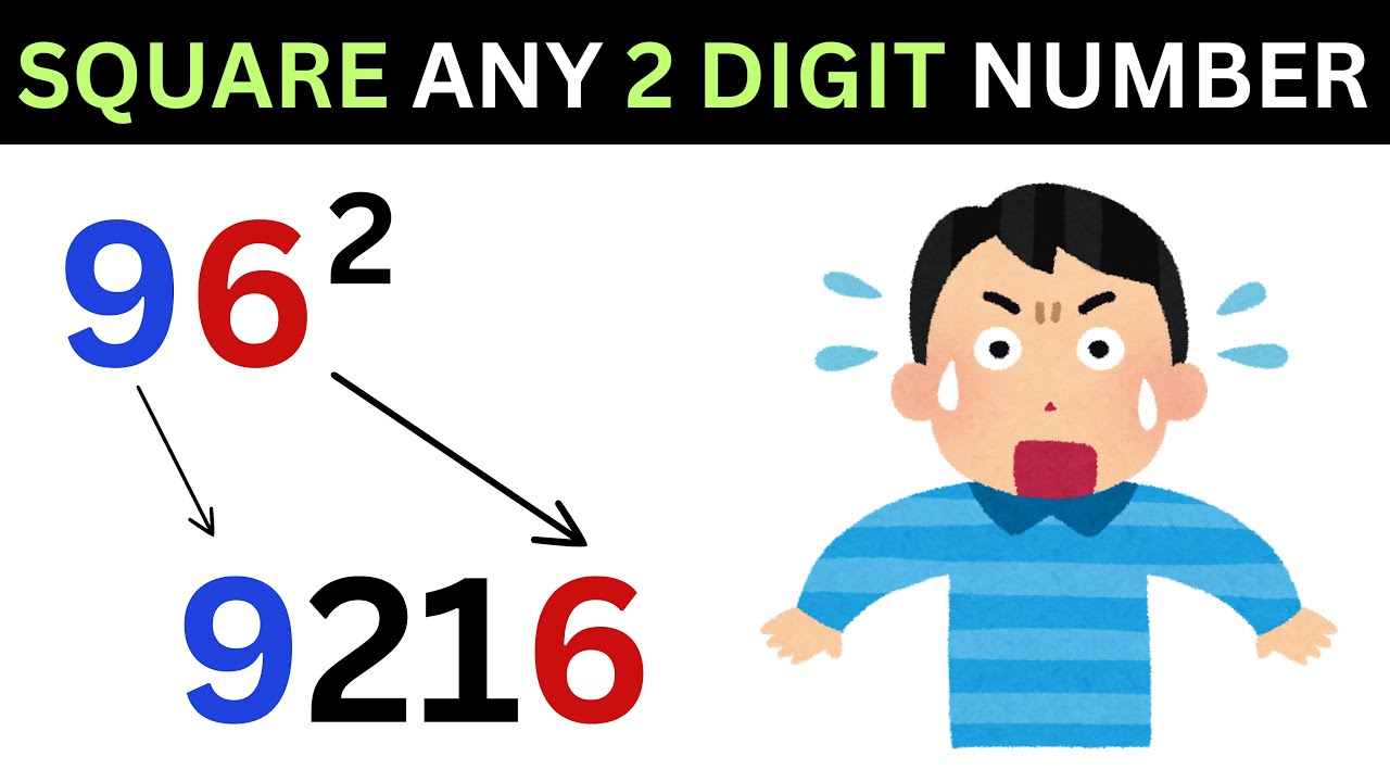 Mastering the Art of Squaring Two-Digit Numbers in Seconds | Galaxy.ai