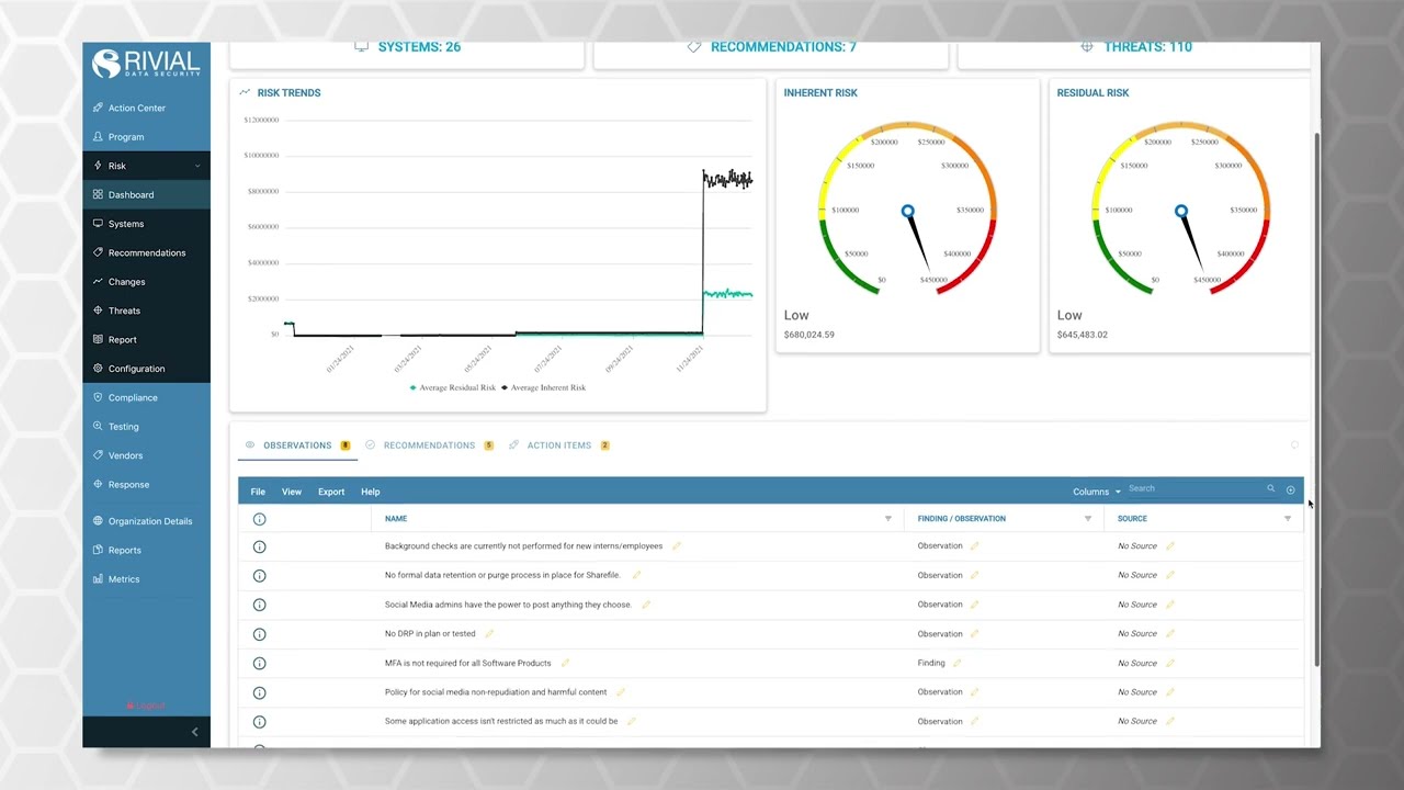Real-Time Risk Module | The Rivial Platform | Rivial Data Security