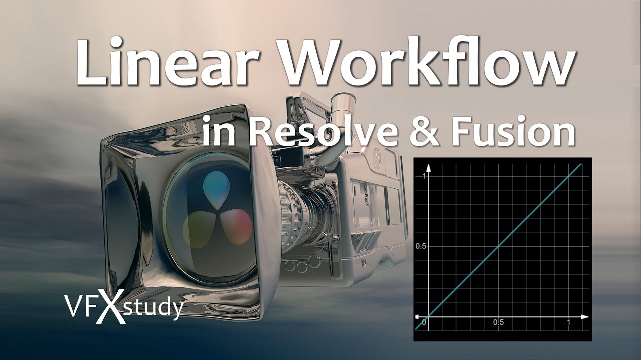 Linear Workflow in DaVinci Resolve and Fusion