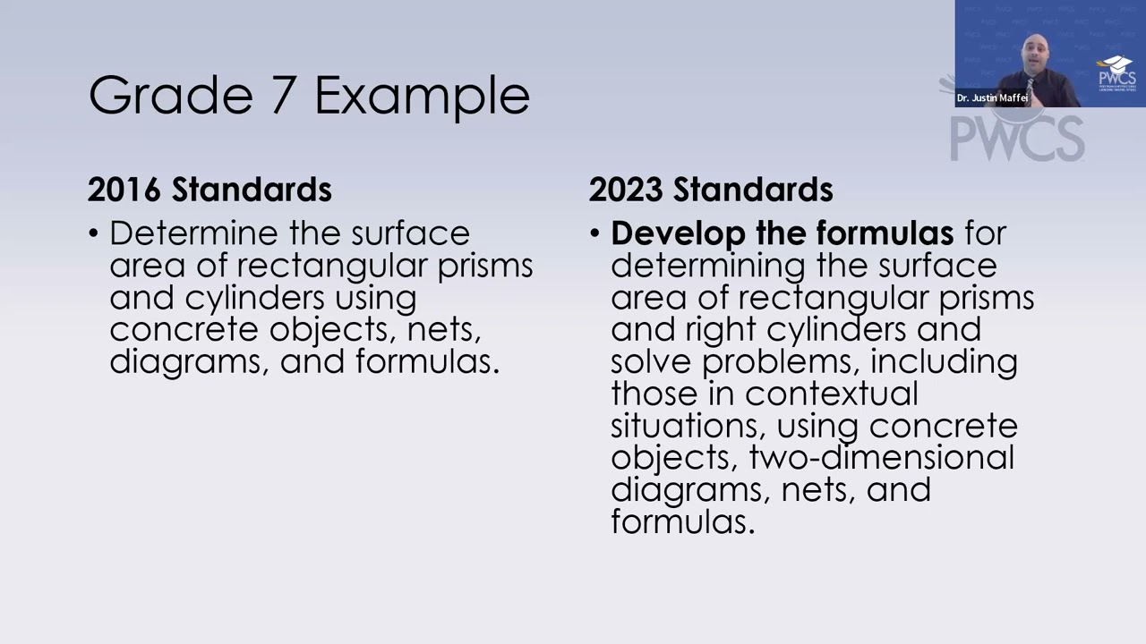 PWCS Family Engagement Series - Understanding New Math Resources & Tools