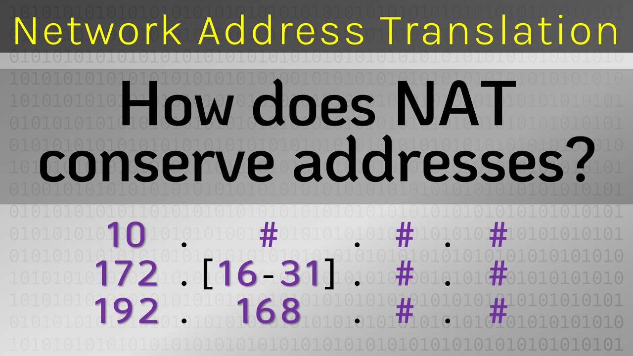 How does NAT conserve IP Address Space? (and why!) - Network Address Translation