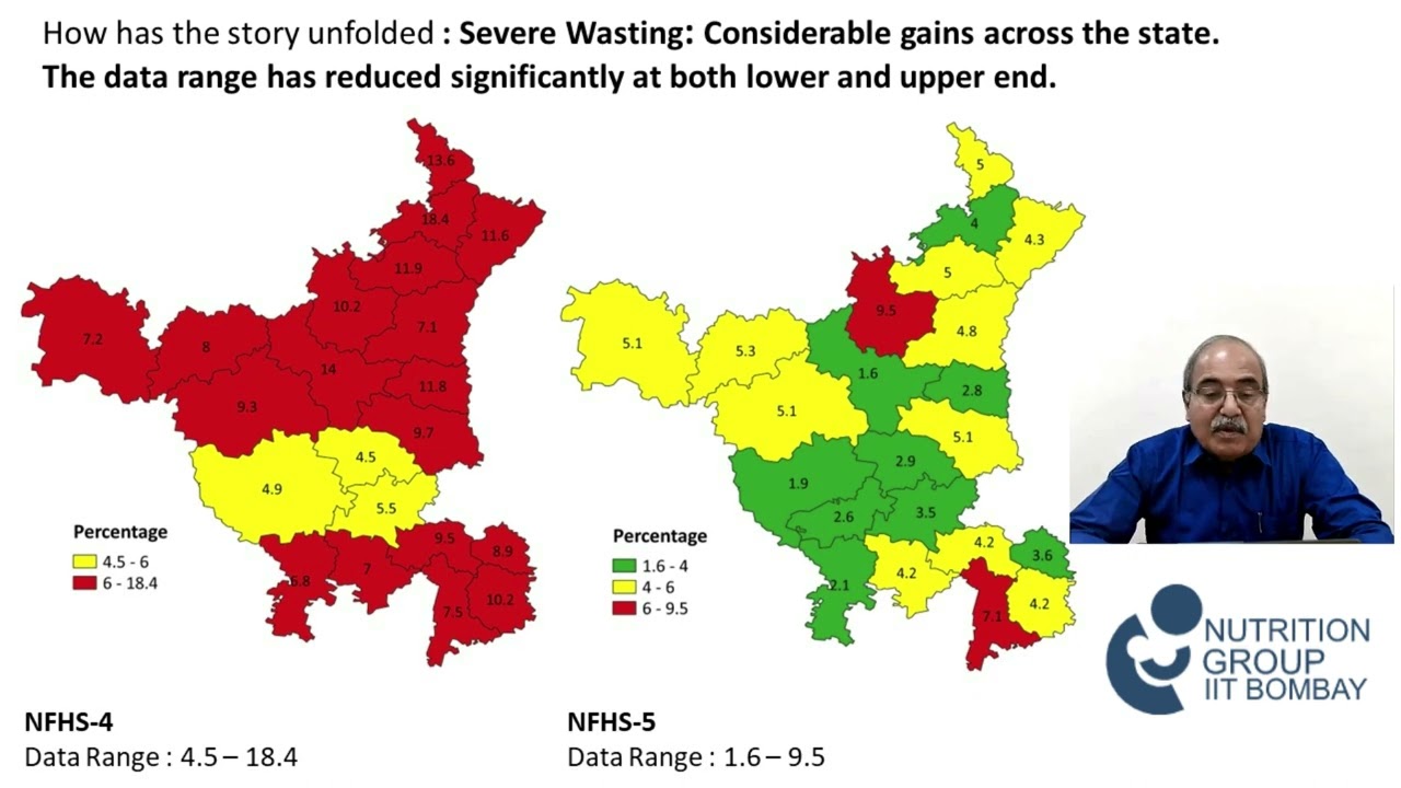 Haryana Analysis NFHS 4 and 5 - Towards a Kuposhan Mukt Bharat