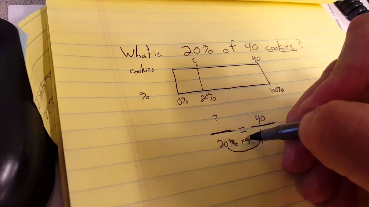 How to use a Percent Bar