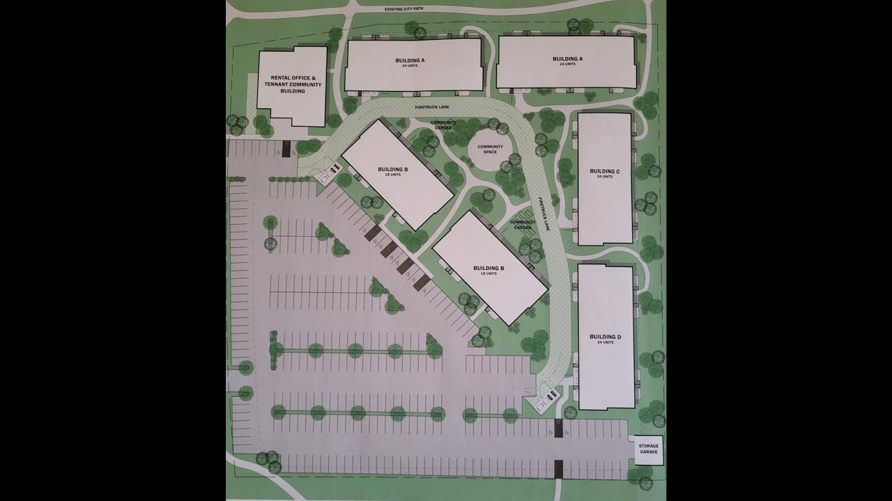 Project Review - Redacted