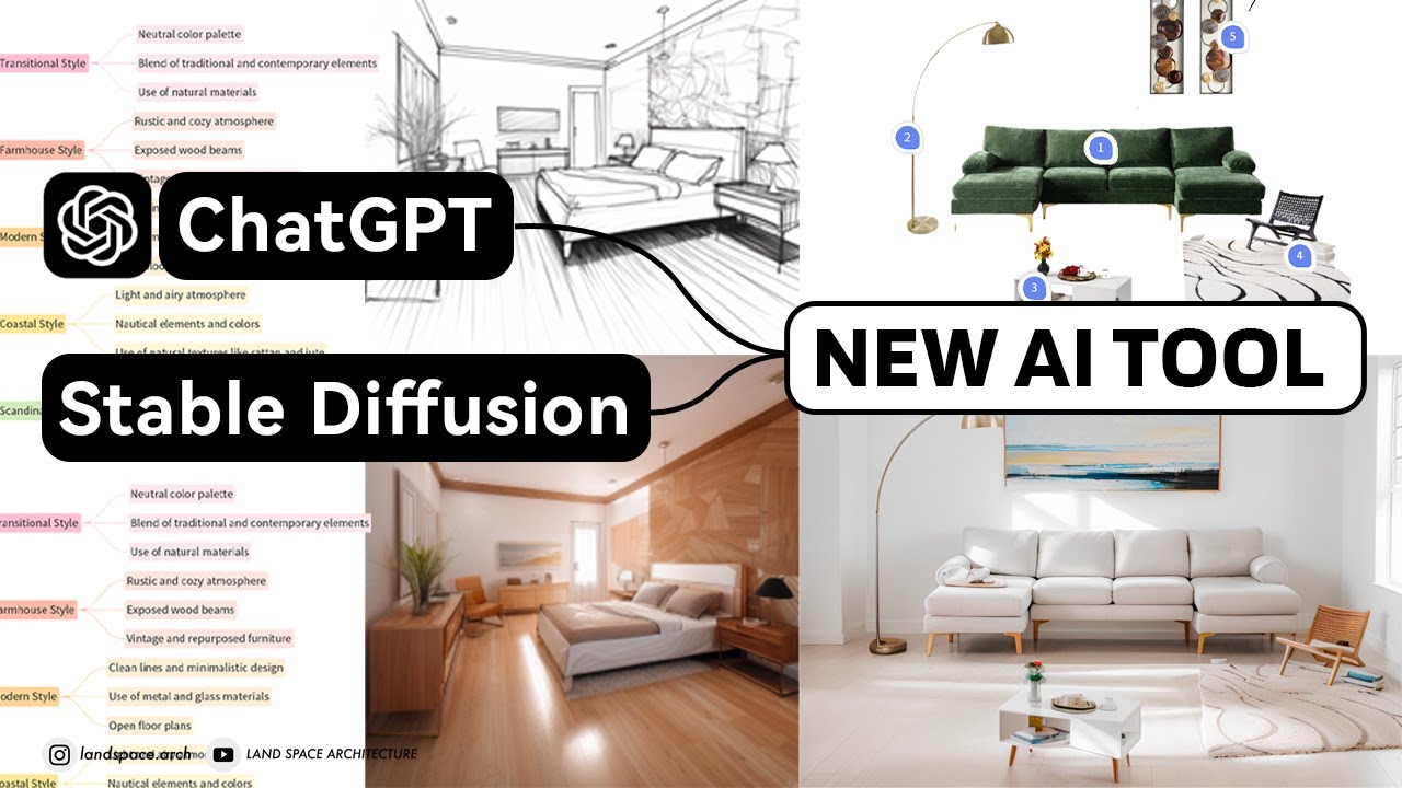 ChatGPT + Stable Diffusion AI whiteboard for Architecture and Interior Design