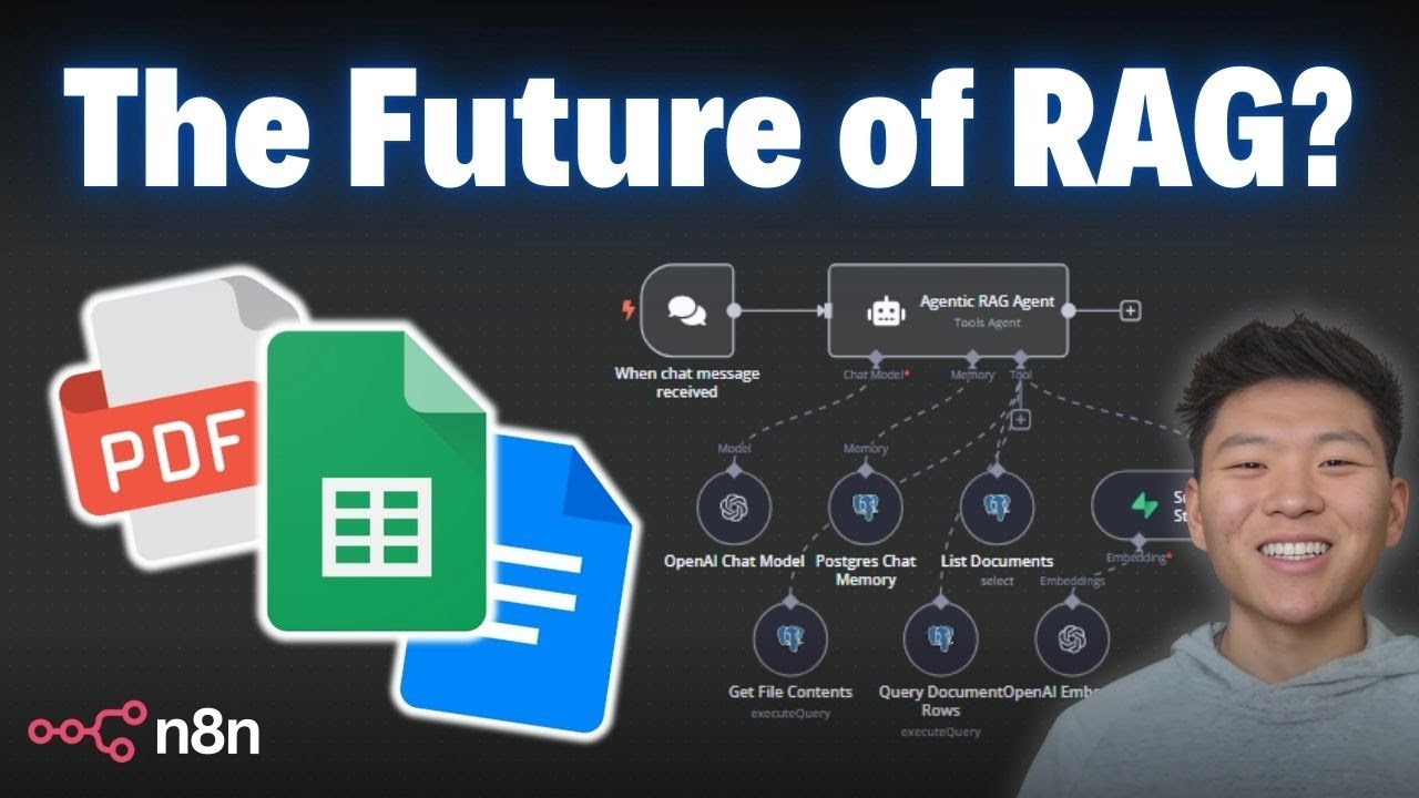 Understanding Agentic RAG: The Future of Data Retrieval and Generation ...