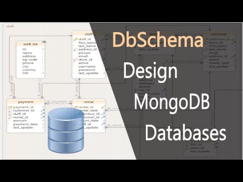 MongoDB Visual Designer, Documentation & Validation Rules