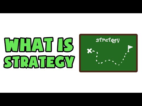 What is Strategy | Explained in 2 min