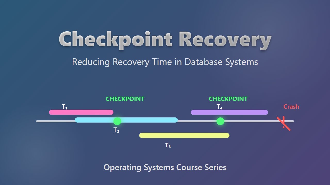 Checkpoint Recovery in Databases: Reduce Recovery Time ⏱️
