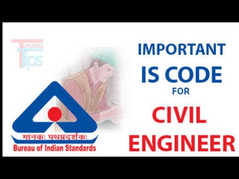 Is Code|| 1200 || Part 1 || Mode of Measurement