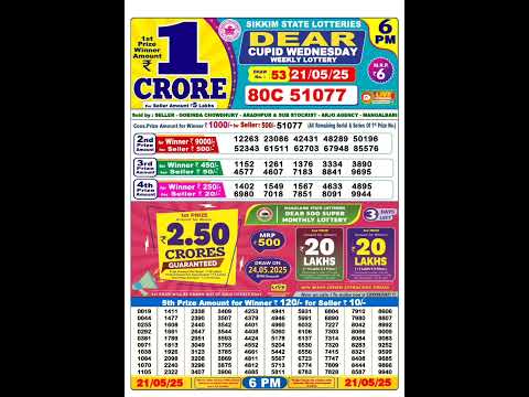 Nagaland lottery result today 6pm 21/05/2025 - morning Nagaland State Lottery Result Pd