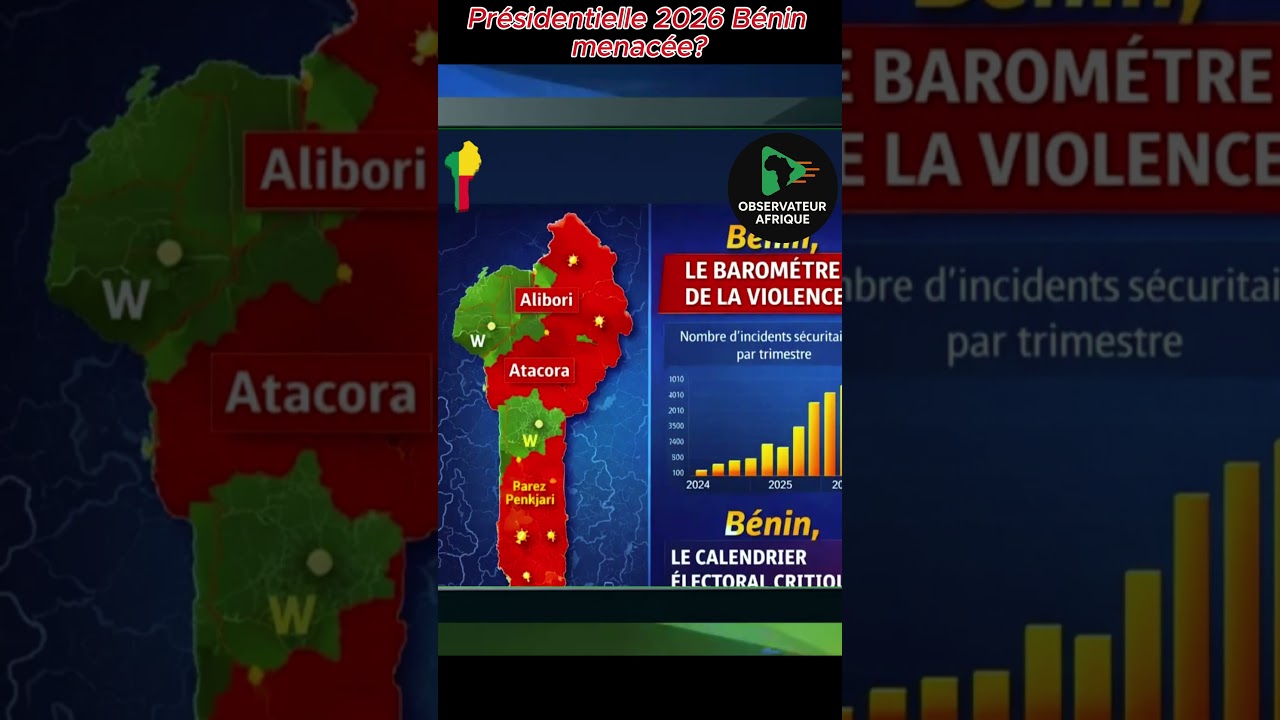 BENIN : le calendrier éléctoral va t il tenir ?  #afrique #geopolitique #iranisrael #benin