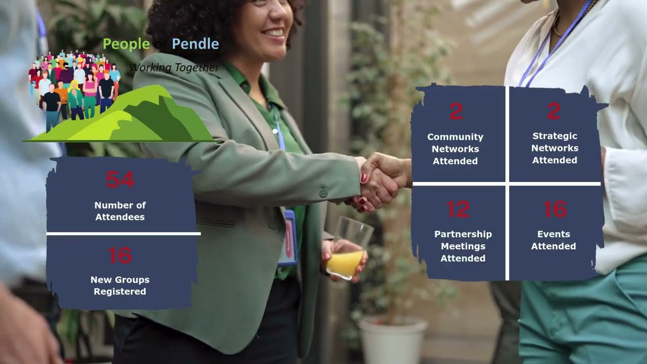 Networks & Events Impact In Pendle: Oct-Dec 2025