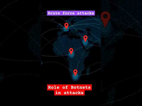 How Brute force attacks originate? Role of Botnets in these attacks / Full video @security_for_you