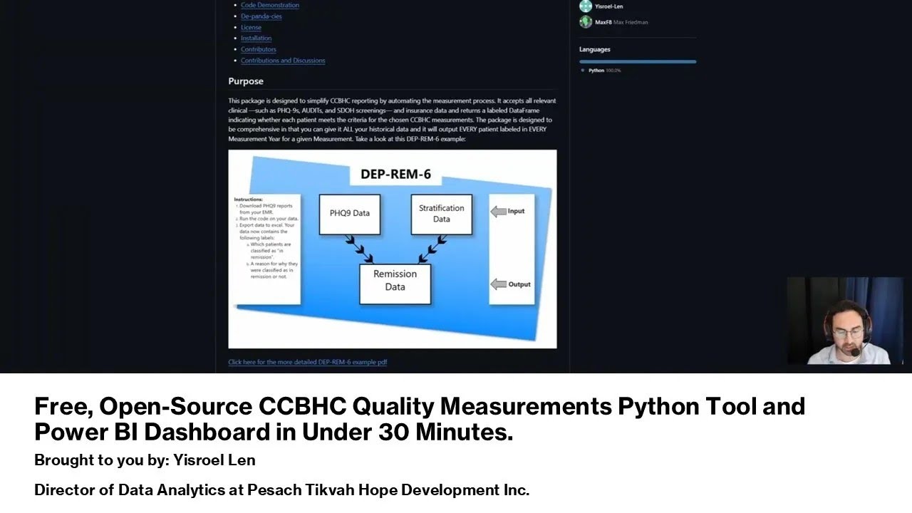 CCBHC Quality Measurements in Under 30 minutes