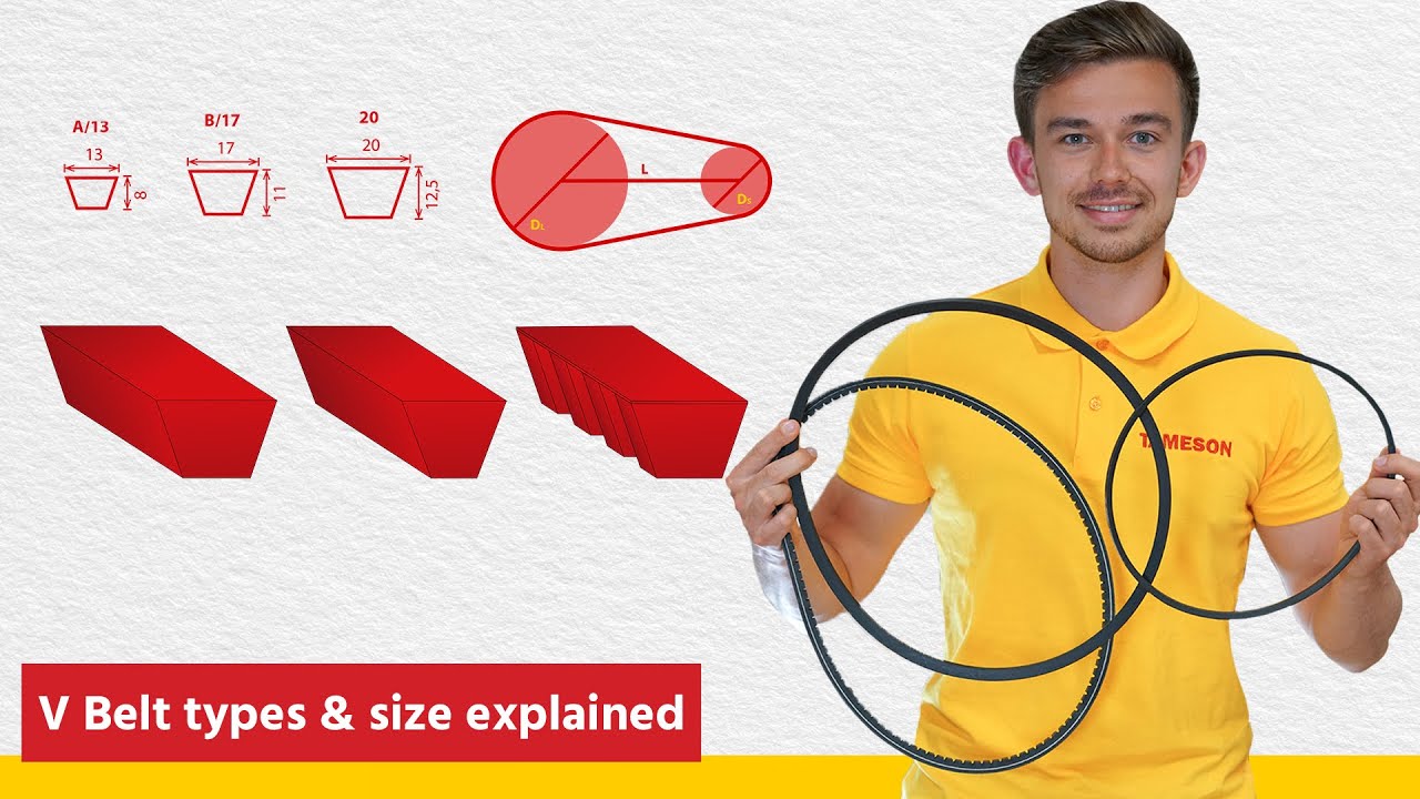 V-Belt types & size I How to select the right V Belt I Tameson