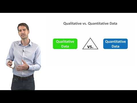 Primer on Data | HR Analytics