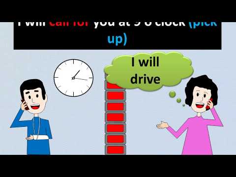 Common English phrasal verbs - Phrasal verbs with call (III): call (for, forth, in, in on)