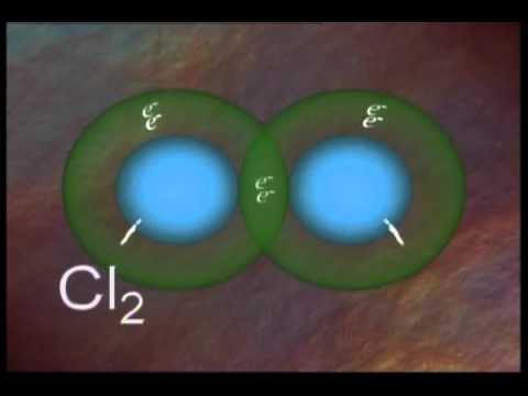 Metallic bonding