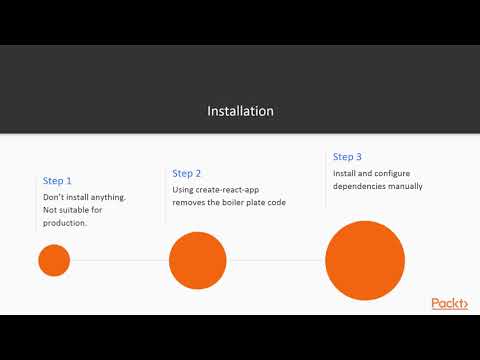 Learn Build Web Apps with Spring 5 React Introduction to ReactJS and Installation | packtpub com ...