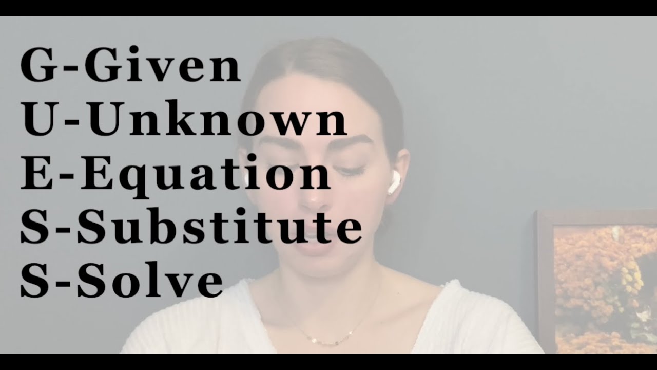 The GUESS method | Problem-Solving Series