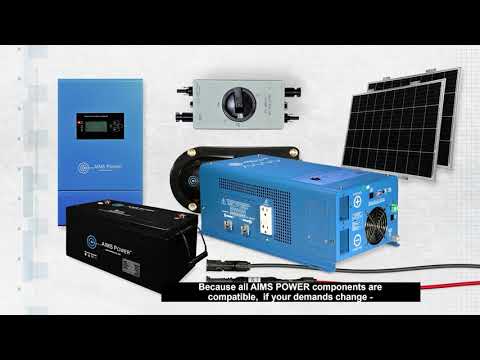 AIMS and RV Country Partnership