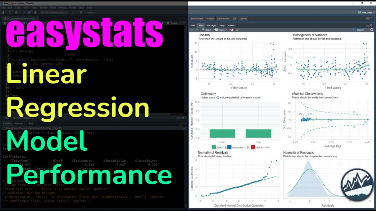 easystats: Quickly investigate model performance