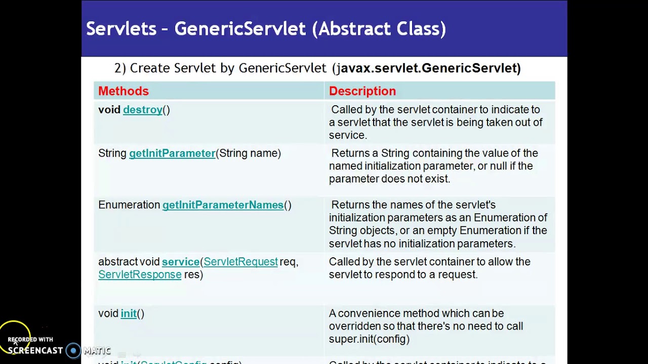 4 GenericServlet