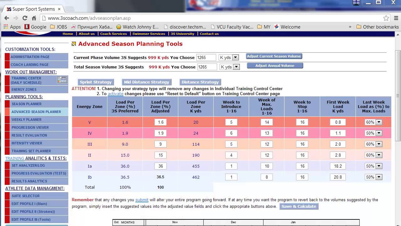 Transition Techniques for Cascade Season Plan