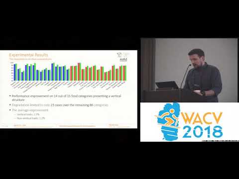 WACV18: Wide-Slice Residual Networks for Food Recognition