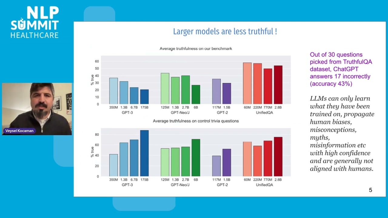 Evaluating Large Language Models on Clinical & Biomedical NLP Benchmarks