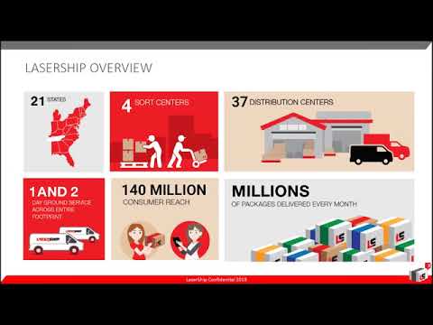 LaserShip Last Mile Delivery Webinar With ConnectShip | iShip