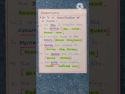 metonymy figure of speech | Poetic device | literary device #languagelearning #trending
