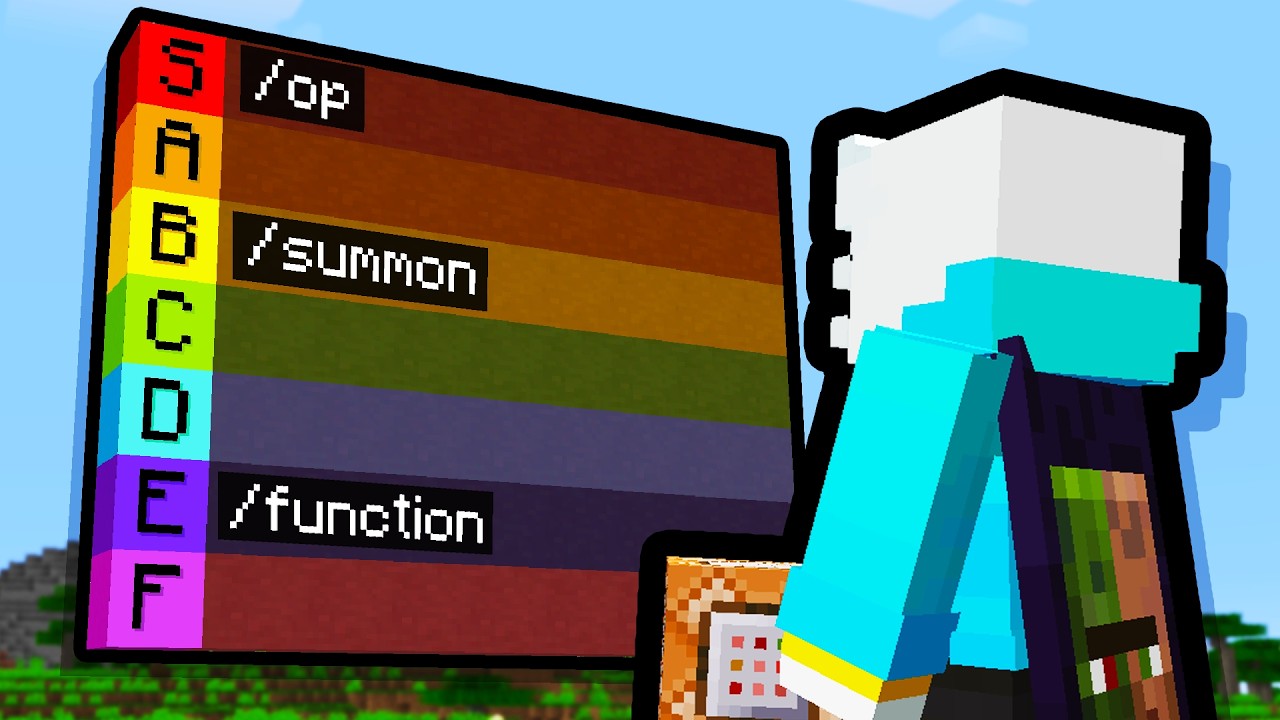 Minecraft Expert ranks Every Command