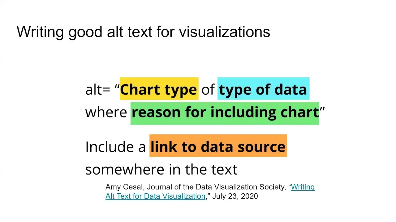 Designing for Accessibility from the Beginning | Data Visualization 101