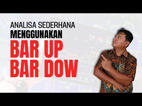 Memahami Penggunaan Candlestick Bar Up dan Bar Down Untuk Prediksi ...