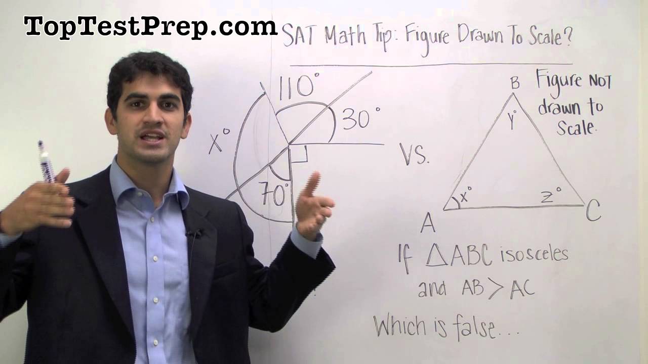 SAT Practice Problems | College Board | TopTestPrep.com