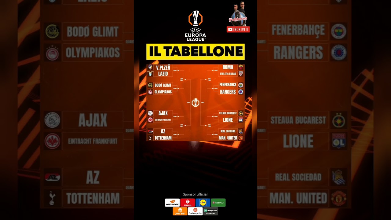 Tabellone Completo Ottavi di Finale UEFA Europa League 2024/25 #uel #ueldraw #roundof16 #shorts