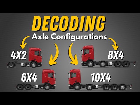 Decoding Truck Axle Configurations: 4x2, 6x4, 8x4 and More