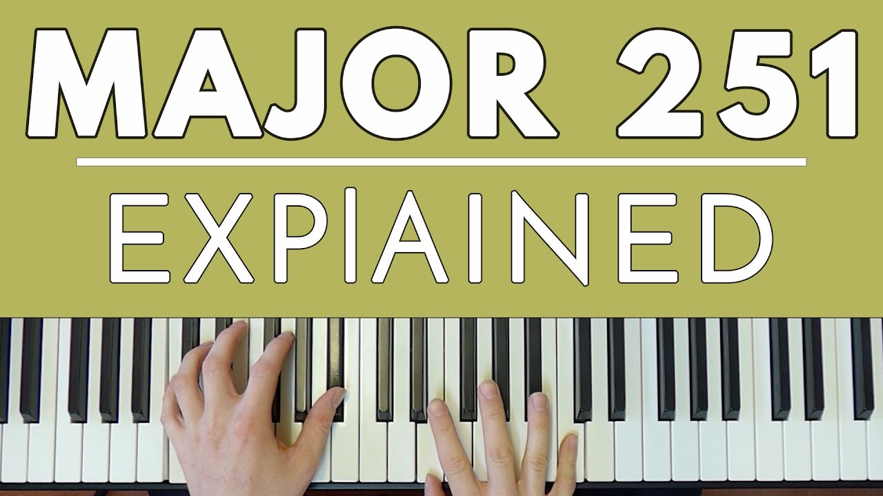Major 251 Finally Explained! – PianoPig