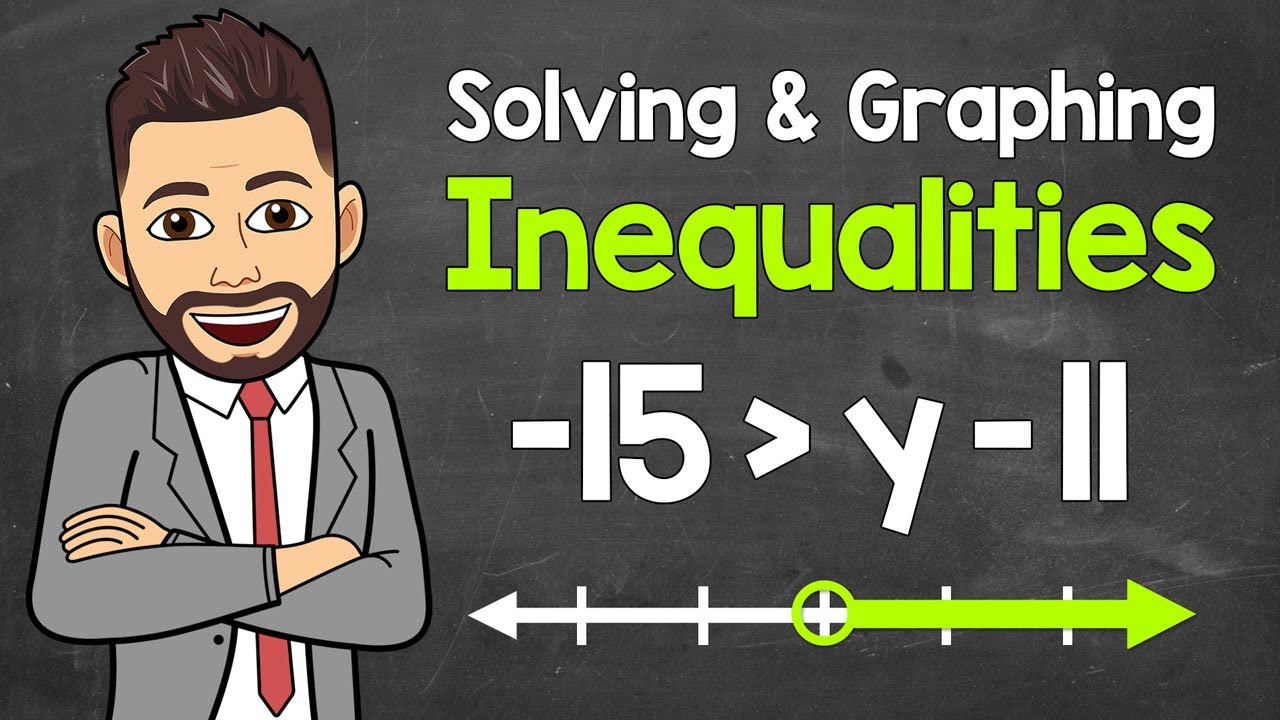 How to Solve and Graph One-Step Inequalities | Math with Mr. J
