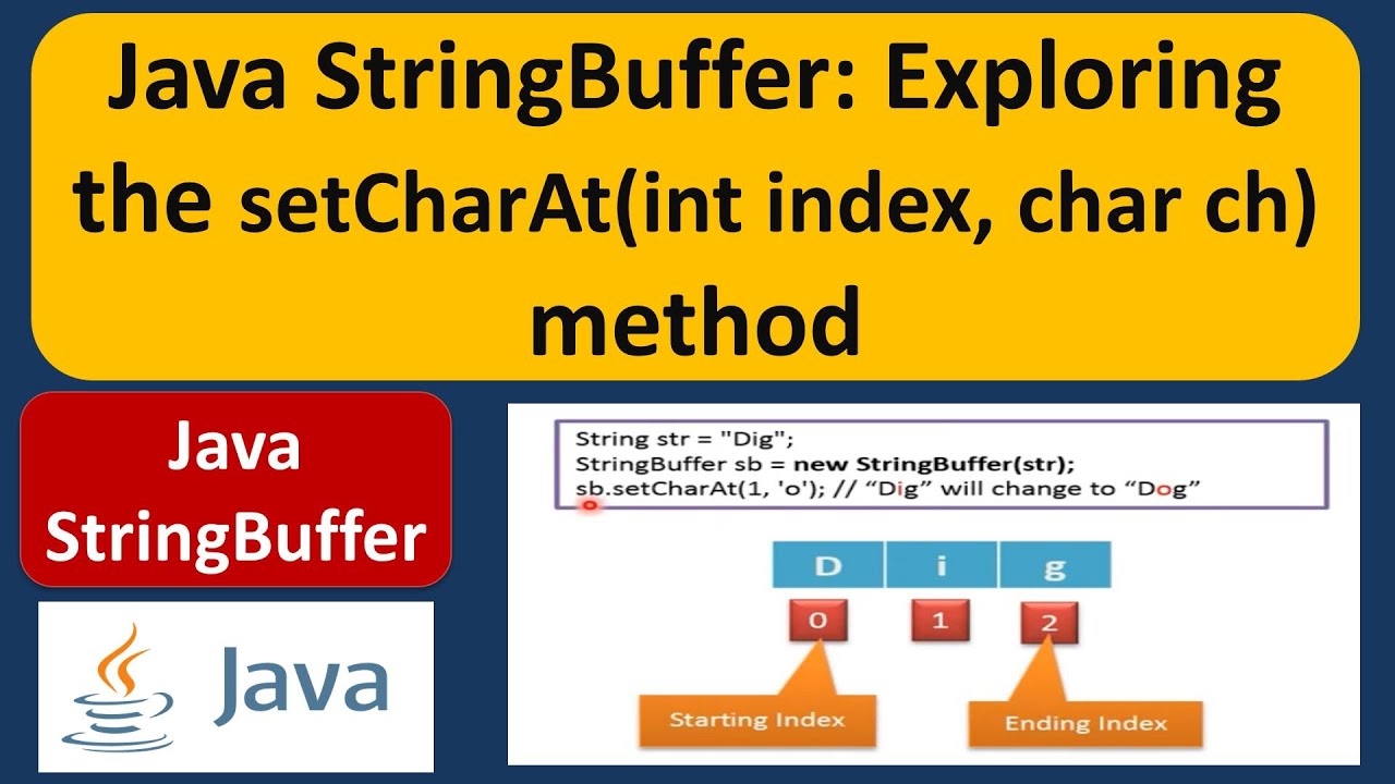 Java StringBuffer: Exploring the setCharAt(int index, char ch) method | Java Tutorial