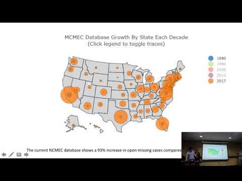 Missing Persons | Rutgers Data Science Boot Camp