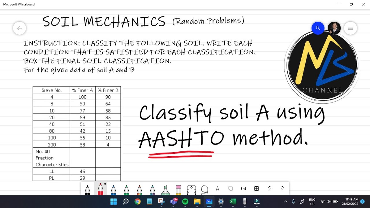 [TAGLISH] Problem: AASHTO Soil Classification System